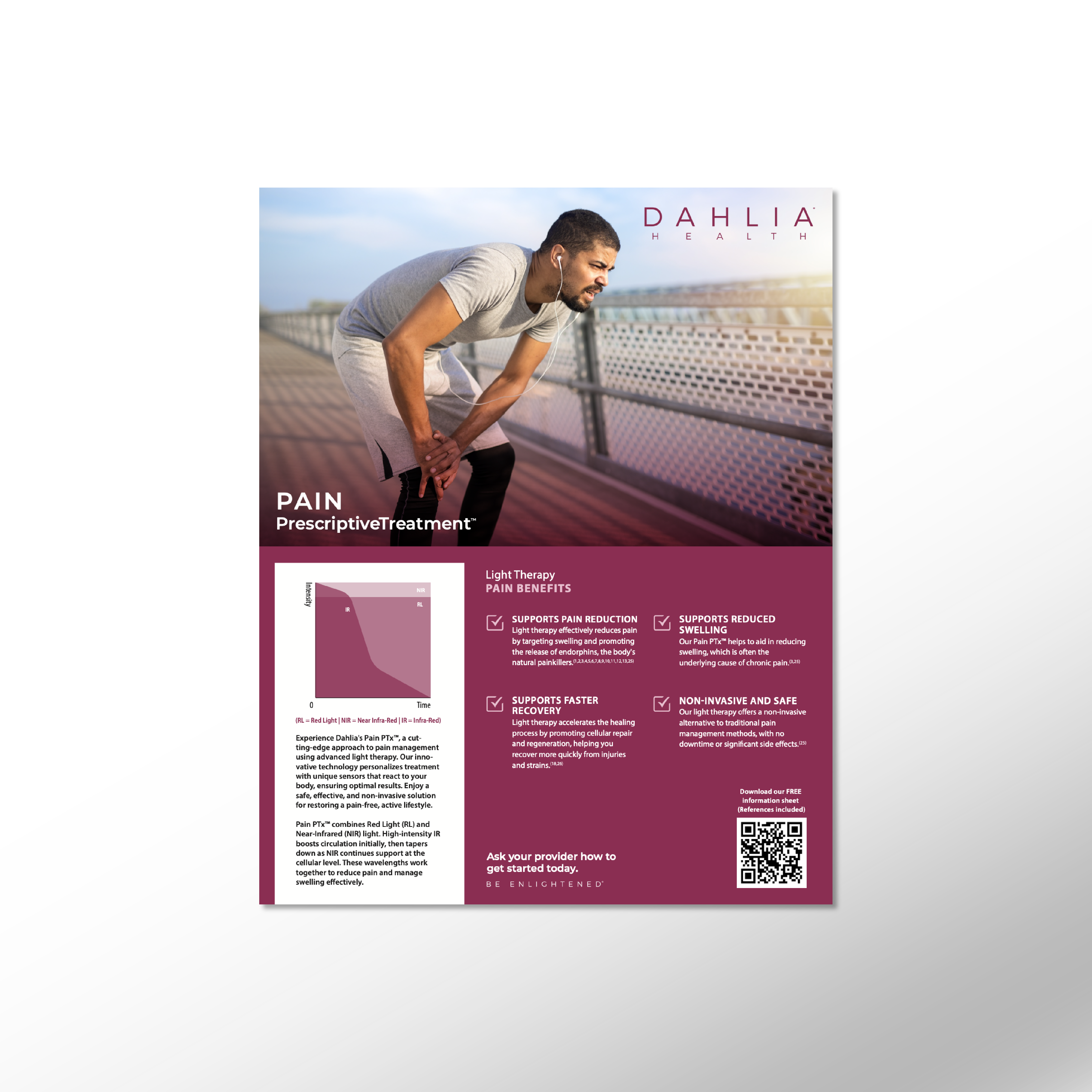Pain Poster (16x20) | Dahlia Health LLC